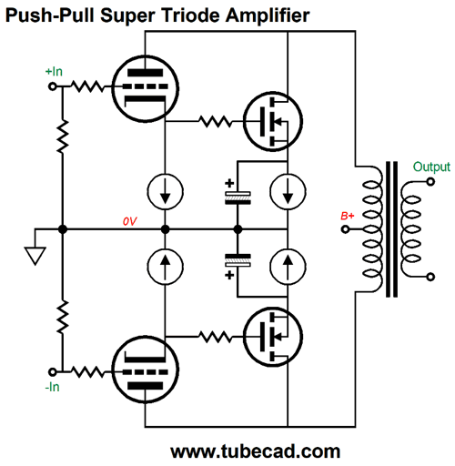 More Super-Triode Ideas